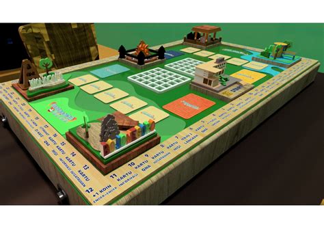 Pengenalan Destinasi Wisata Dan Budaya Bojonegoro Melalui Board Game
