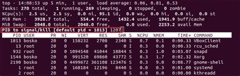 Top Command In Linux Syntax Options Examples
