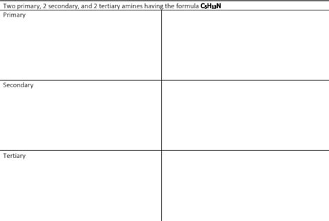 Draw And Name Compounds That Meet The Following Descriptions Two Primary 2 Secondary And 2