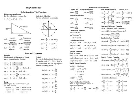 unit circle trig cheat sheet trig cheat sheet trig identities