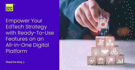 Edchat Edtech Digitallearning Technology Softwaredevelopment