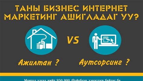Та интернет маркетинг ашиглахаар төлөвлөж байна уу