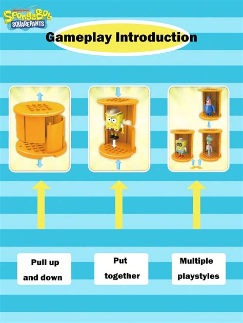 Nickelodeon 1pc Spongebob Officially Licensed Spongebob Patrick Star