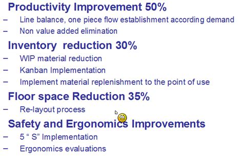 Mario Ruiz Kaizen Event