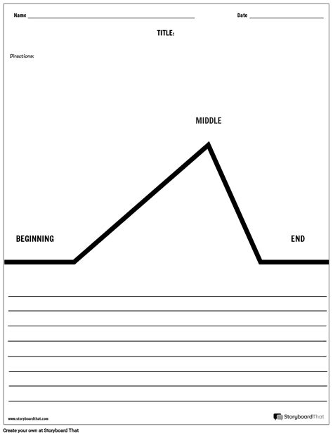 Zīmējuma Diagramma Storyboard Por Lv Examples