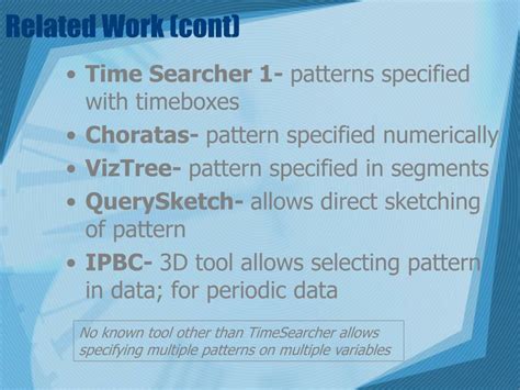 ppt interactive pattern search in time series using timesearcher 2 powerpoint presentation