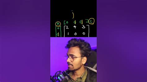 Set Matrix Zero Of A 2d Matrix Dsa Youtube