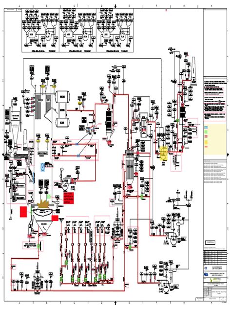 Appendix 2 Refractory Drying Mark Up Pdf Boiler Energy Conversion
