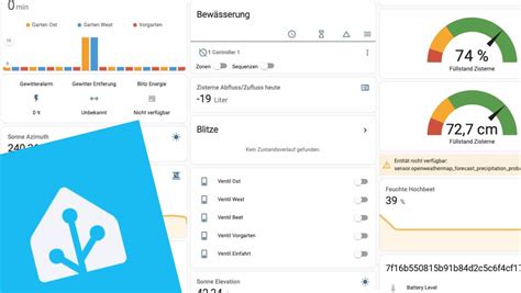 Home Assistant What Is The Difference Between Integrations Add Ons
