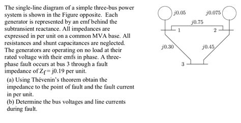 solved the single line diagram of a simple three bus power system is