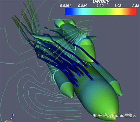 如何在论文中画出漂亮的3d矢量示意图 知乎
