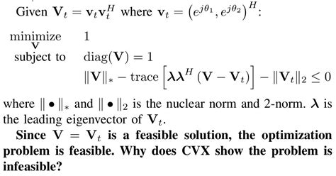 Why Is The Problem Infeasible Cvx Forum A Community Driven Support Forum