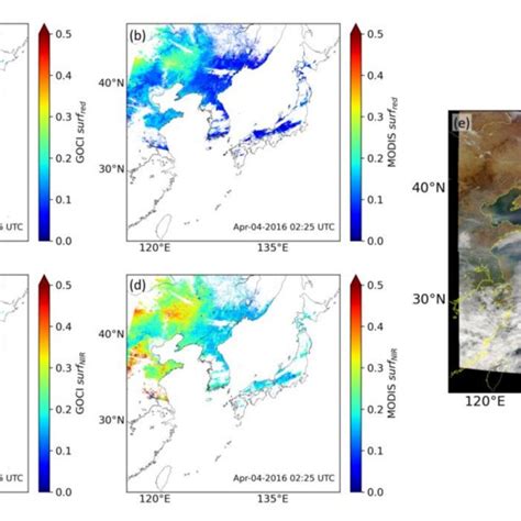 lsrs of red 680 nm and nir bands 865 nm for goci a c and modis