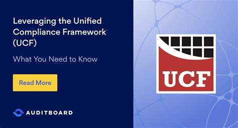 Leveraging The Unified Compliance Framework Ucf