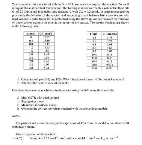 Solved Kindly Solve With Calculations