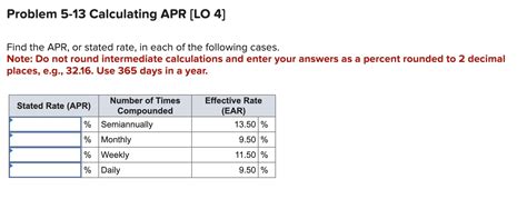 Solved Problem 5 13 Calculating APR LO 4 4 Find The APR Chegg Com