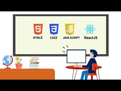 HTML Part YouTube