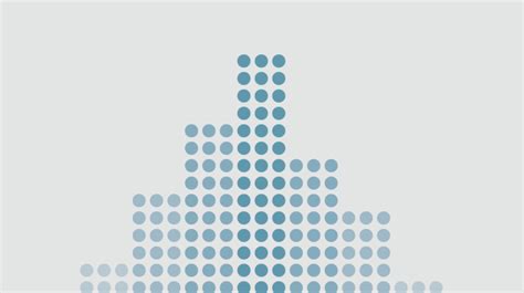 Inferential Statistics Datafloq