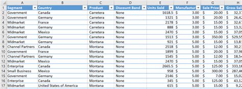 How To Sql Query Excel Data In Vba Simple Excel Vba