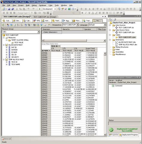 Data Mining Arranging Dimentions For Clustering With Ssas Stack Overflow