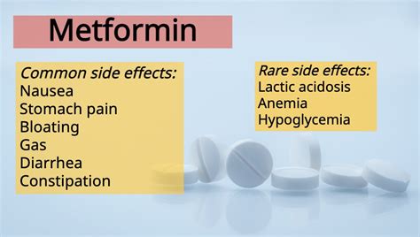 Metformin And Diabetes Everything You Need To Know