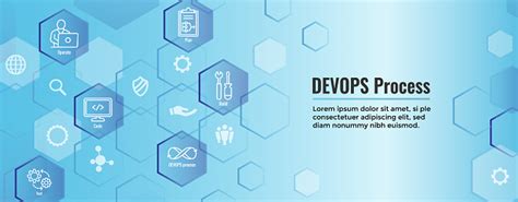 Devops 圖示集 開發操作 Web 標題橫幅向量圖形及更多devops圖片 Devops 健保和醫療 全景 Istock