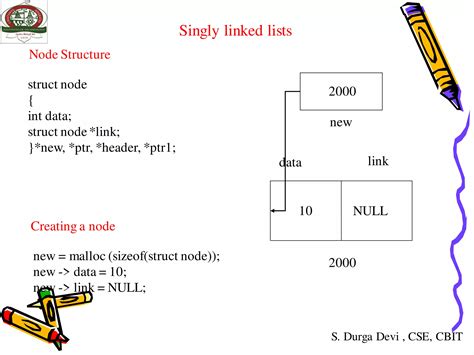 Linked Lists In Data Structures PDF