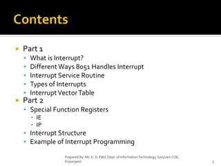 Unit Interrupt Programming Part Ppt