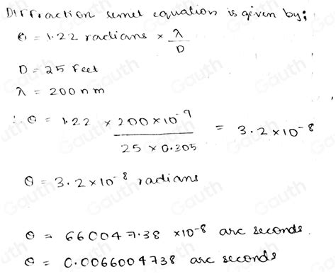 Solved Calculate The Diffraction Limit For The Following Instrument