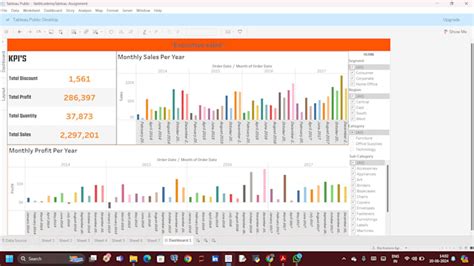 Do Custom Excel Dashboards For Interactive Insights By Rajagrawal1 Fiverr