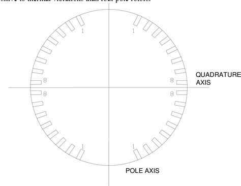Jenkinstraub Algorithm Semantic Scholar