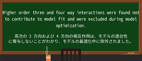 【英単語】model Fitを徹底解説！意味、使い方、例文、読み方 おもしろい英文法
