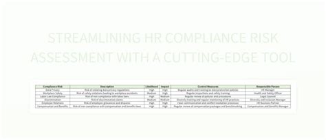 Free Assessment Tool Templates For Google Sheets And Microsoft Excel Slidesdocs