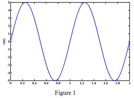 Solved Chapter 3 Problem 1 Solution Signals And Systems Analysis