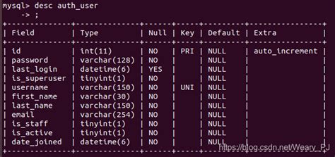 Django十一更改默认的users表django默认的管理员表 Csdn博客