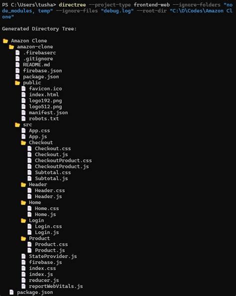 Tushar Tugnait On Linkedin 🚀 Excited To Introduce Directree—my Latest