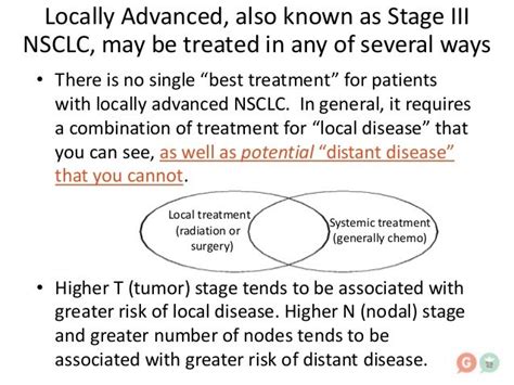 Core Principles Of Managing Locally Advanced Non Small Cell Lung Cancer