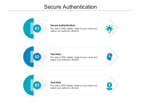 Secure Authentication Ppt Powerpoint Presentation Infographic Template Themes Cpb Presentation