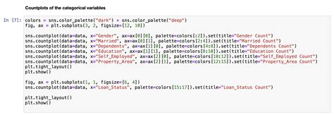 Solved Data Science Python Jupyter Notebook I Have A Term