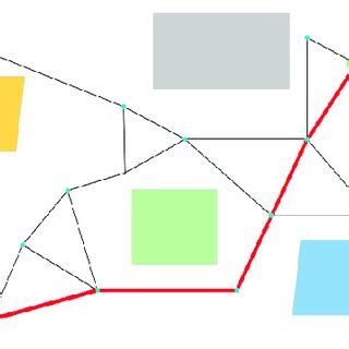 A PRM Trajectory Map Color Areas Obstacles Black Lines Feasible Download Scientific Diagram