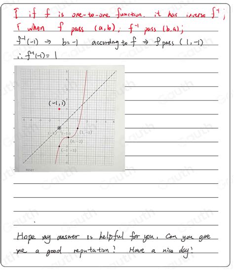 solved given the function f x below find f 1 1 move the