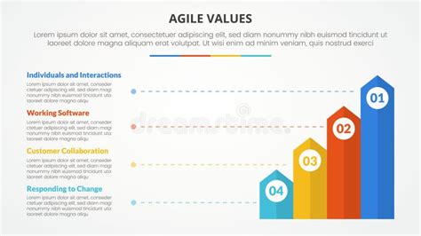 agile values infographic concept for slide presentation with vertical rectangle arrow with line