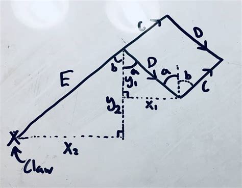 Help Creating A Coordinate System For A Robotic Arm • Physics Forums
