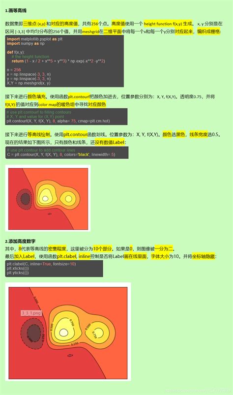 33 Matplotlib Contours 等高线图浓度等高线图 Csdn博客