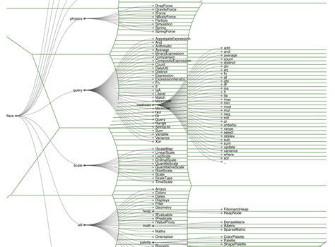 invalid halfedges on some collinear input · issue 24 · mapbox