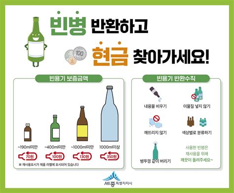 세종시 빈 용기 보증금 현금으로 돌려드립니다” 세종의소리