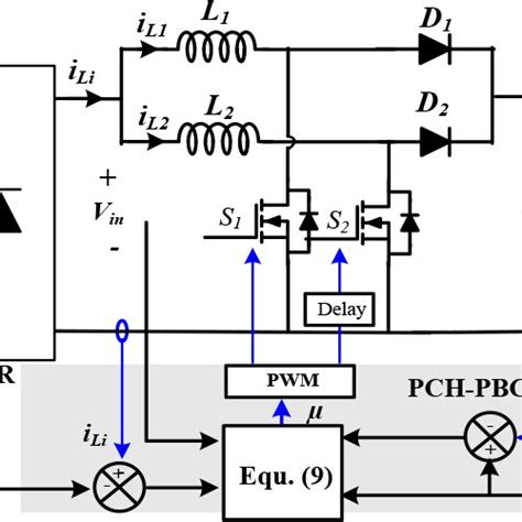 Circuit Diagram Of The Interleaved Pfc With Pch‐pbc Download