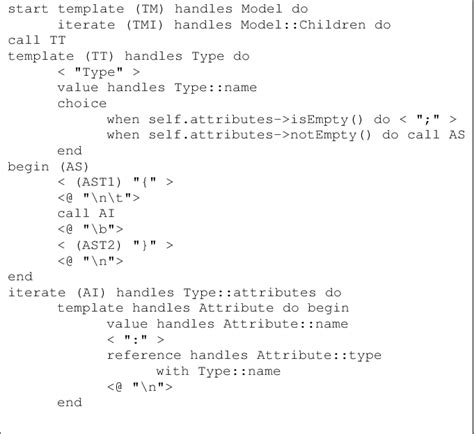 concrete syntax specification in textual form download scientific diagram