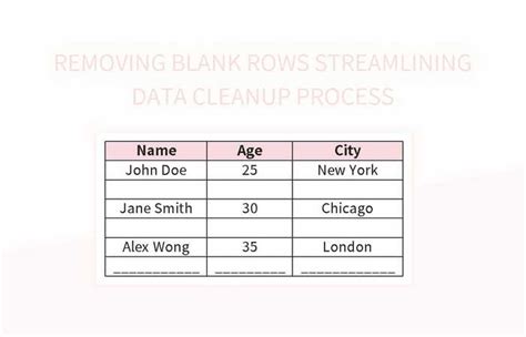 Removing Blank Rows Streamlining Data Cleanup Process Excel Template Free Download Pikbest