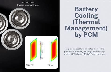 Electronics Cooling CFD Simulation Training Package Learning Products MR CFD
